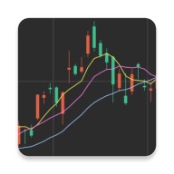 StockChart示例 APK for Android Download - PGYER.COM